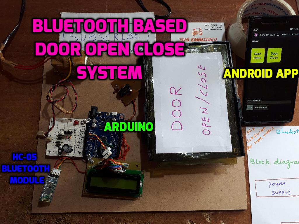 Latest Projects based on Embedded systems | Embedded Systems Projects ...