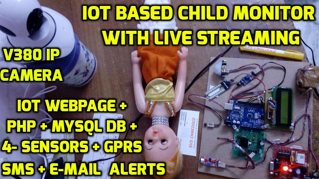 Latest Projects based on Embedded systems | Embedded Systems Projects ...