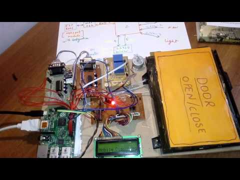 Latest Projects based on Embedded systems | Embedded Systems Projects ...