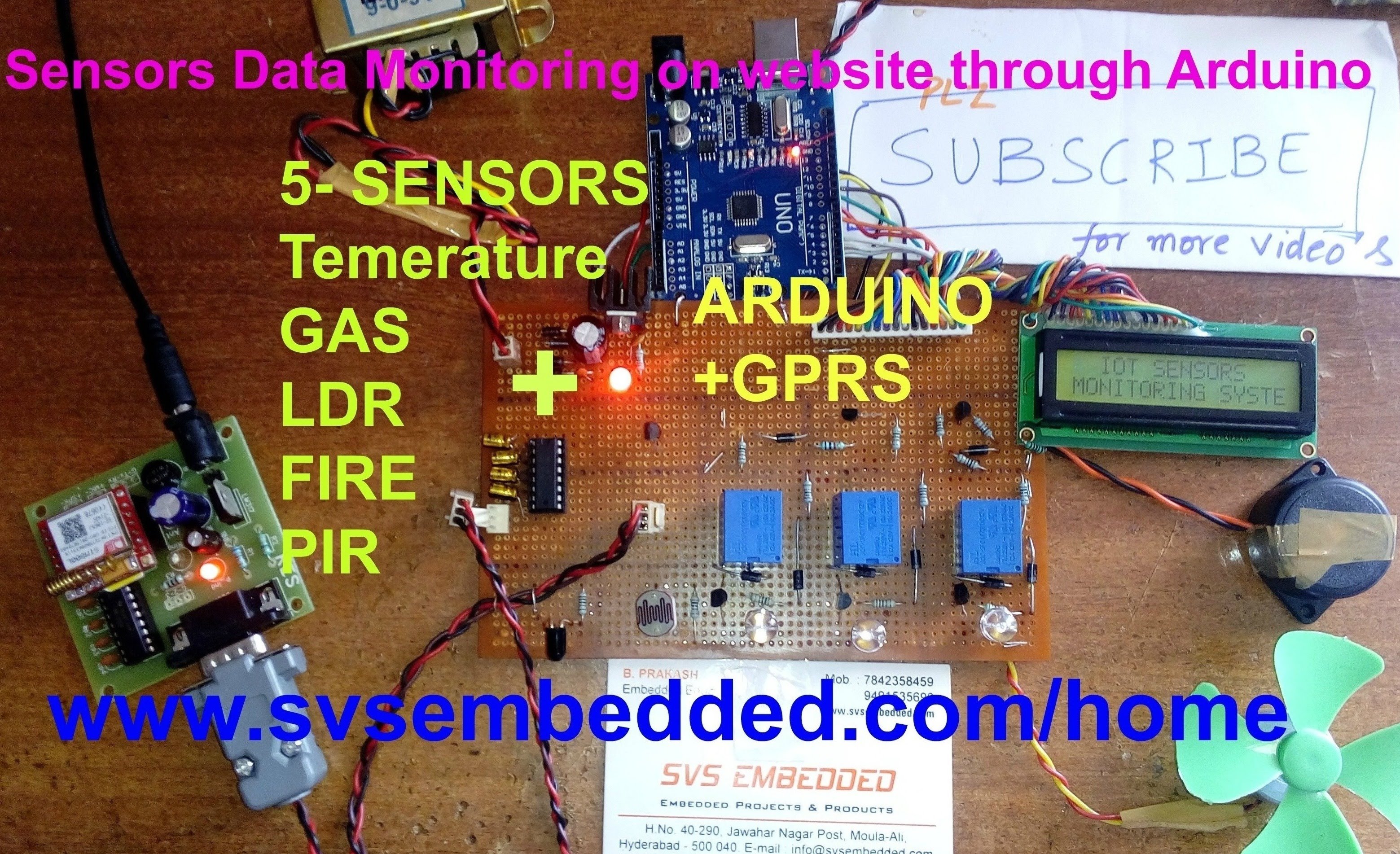 Latest Projects based on Embedded systems | Embedded Systems Projects ...