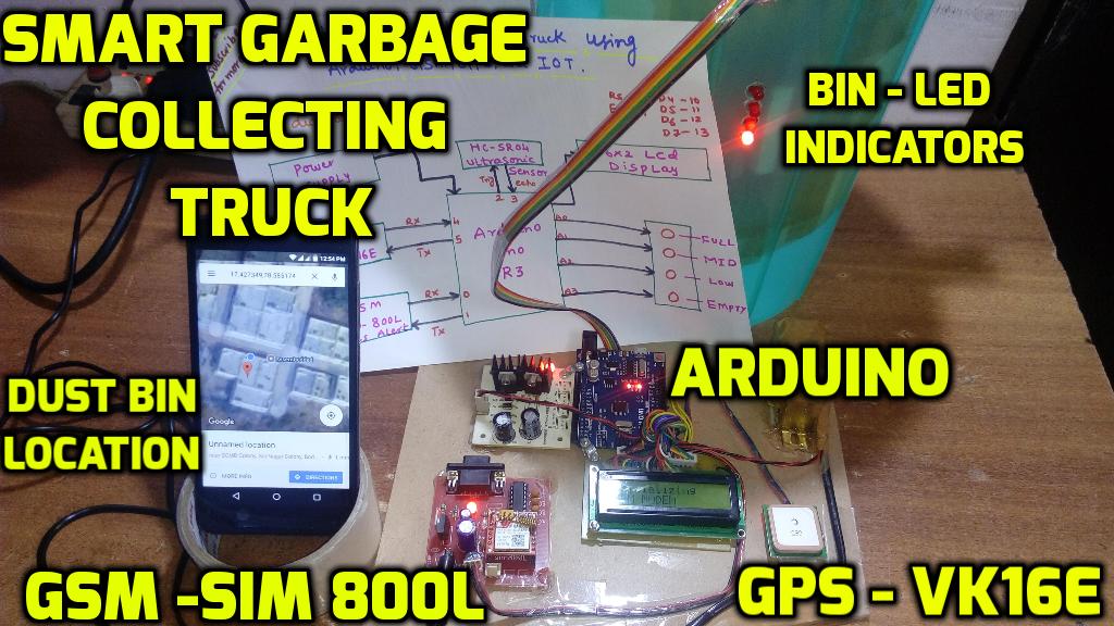 Best Embedded project titles 2020-2021 | 2021-2022 IEEE Projects for ECE